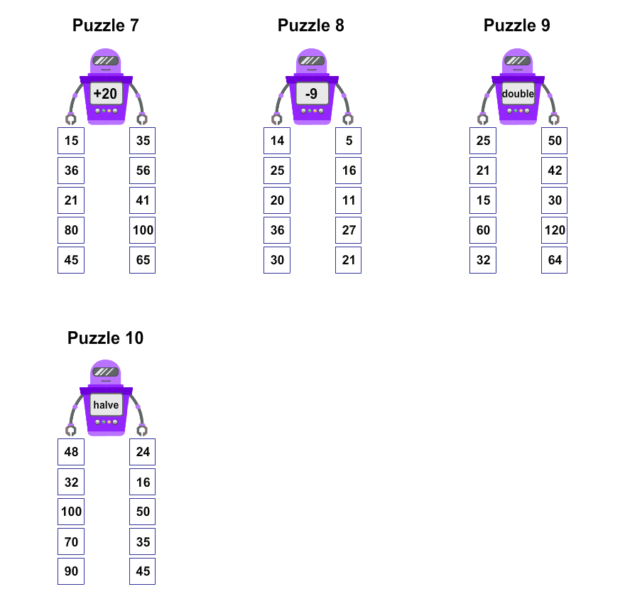 Super Math Puzzles | Function Machine One Step Solution | Math Playground Super Math Puzzles | Function Machine One Step Solution | Math Playground