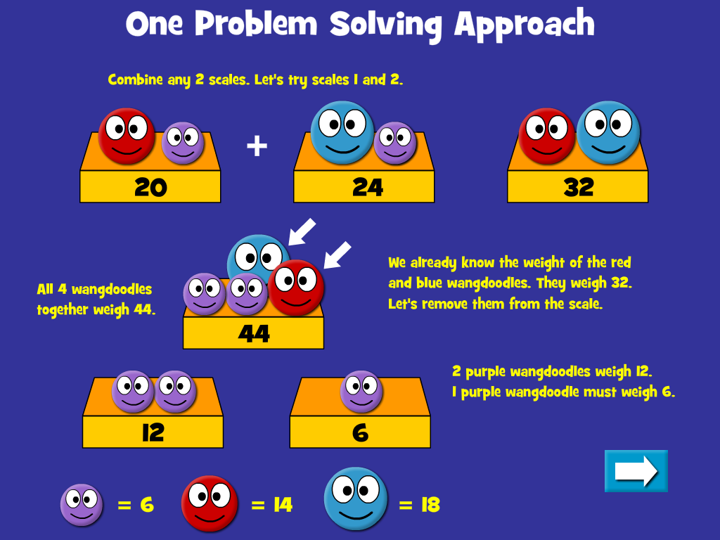 Weigh the Wangdoodles | Math Playground